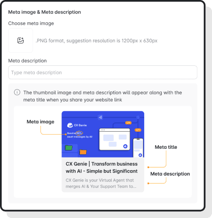 CX Genie Dashboard | Achieve 24/7 Customer Support Excellence with AI!